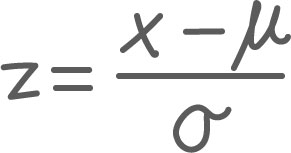 Mattevideo Optimal videolæring | Standard normalfordeling S2 matte